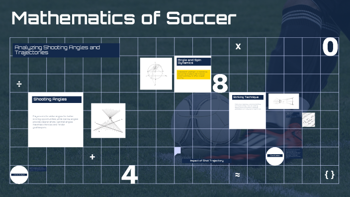 Mathematics of Soccer by Ava Hodges on Prezi