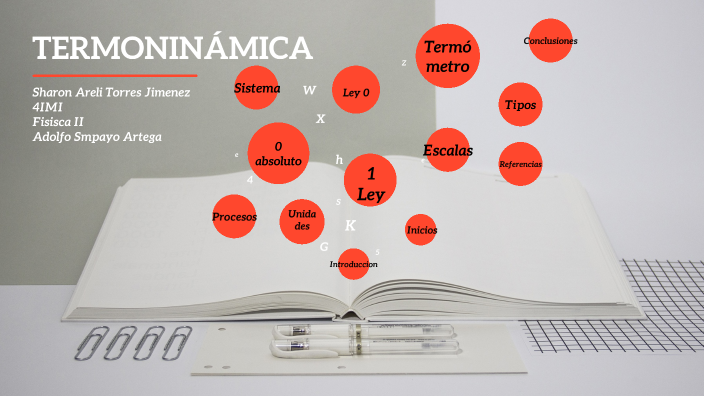 TERMODINÁMICA by Torres Jiménez Sharon Areli on Prezi