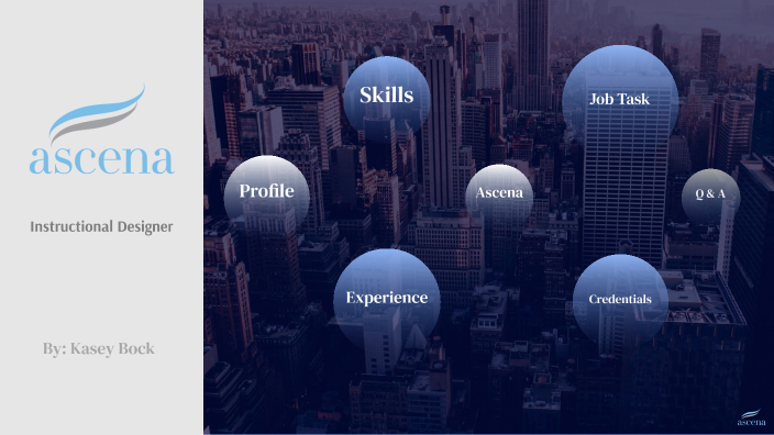 Ascena Presentation by Kasey Bock on Prezi