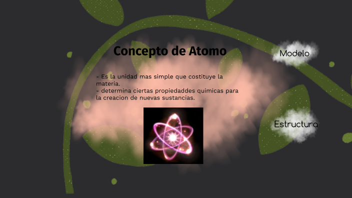 linea del tiempo del átomo by dayanis miranda on Prezi