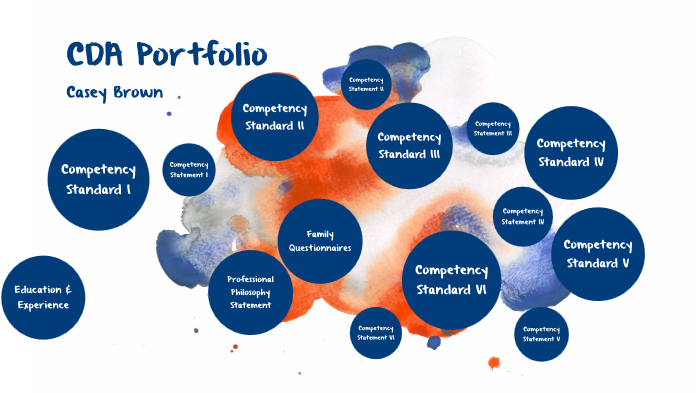CDA Portfolio By Casey Brown