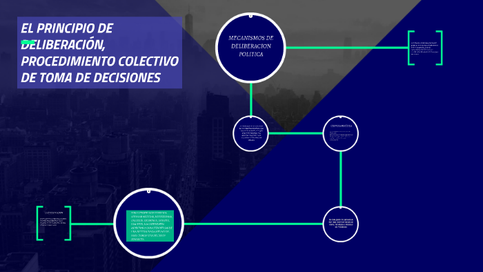 EL PRINCIPIO DE DELIBERACIÓN by jonathan coca on Prezi