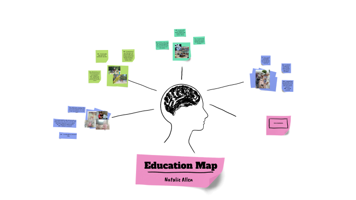 Education Map by natalie Allen on Prezi
