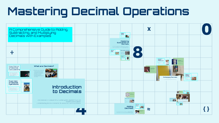 Mastering Decimal Operations by rana srour on Prezi