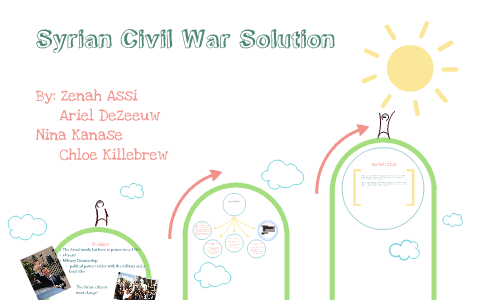 Syrian Civil War Solution by Zenah Assi on Prezi