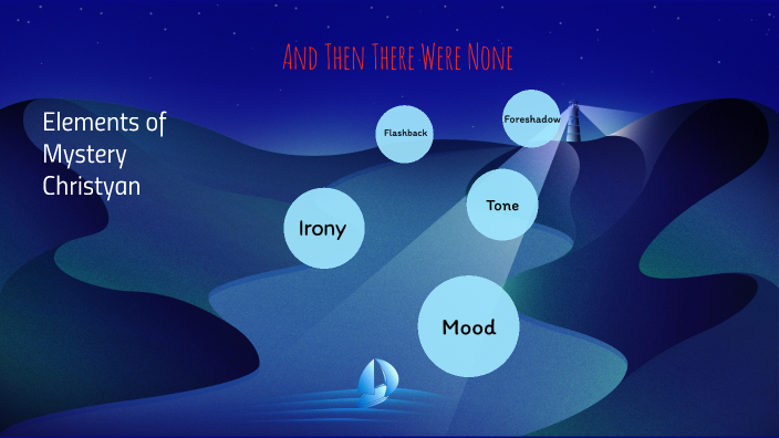 Elements of Mystery by Christyan Ramos Oliveira on Prezi