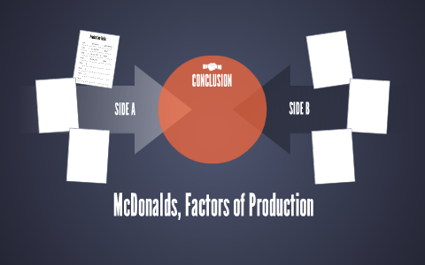 McDonalds, Factors of Production by Spencer Mitchell on Prezi