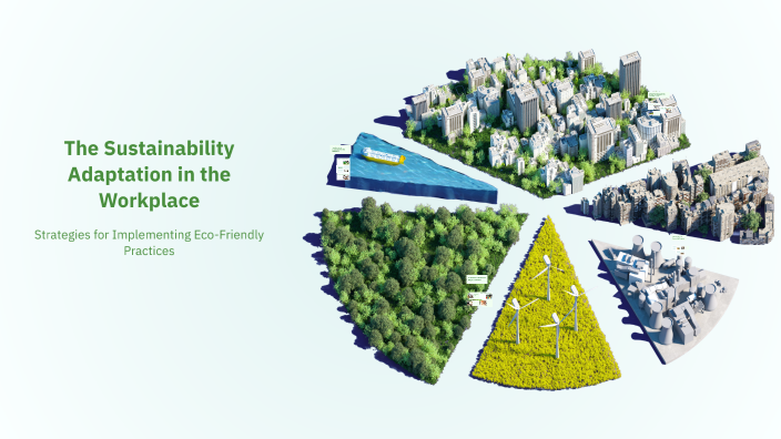 The Sustainability Adaptation in the Workplace by Kaveesha Ranaweera on ...