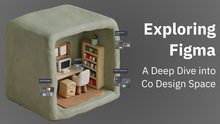 Exploring Figma by Kamex 1990 on Prezi