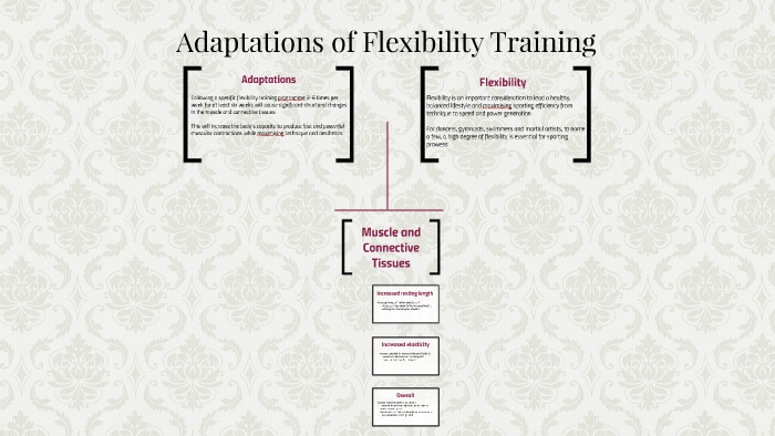Adaptations of Flexibility Training by Harriet Carter on Prezi