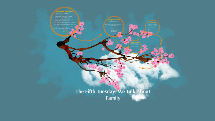 The Fifth Tuesday: We Talk About Family by Matthew Hoch on Prezi
