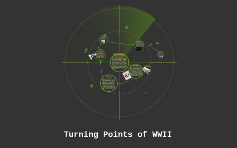 Turning Points of WWII by Brittany Scritchfield