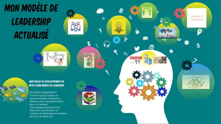 Mon modèle de leadership actualisé by Marylène Plante on Prezi