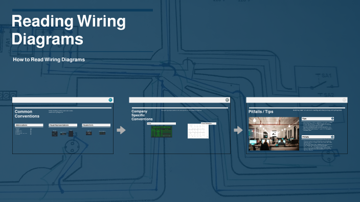Reading Wiring Diagrams by Ben Epstein on Prezi