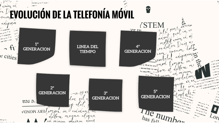 Evoluciòn de la Telefonìa Mòvil by Chiara Fortuna on Prezi
