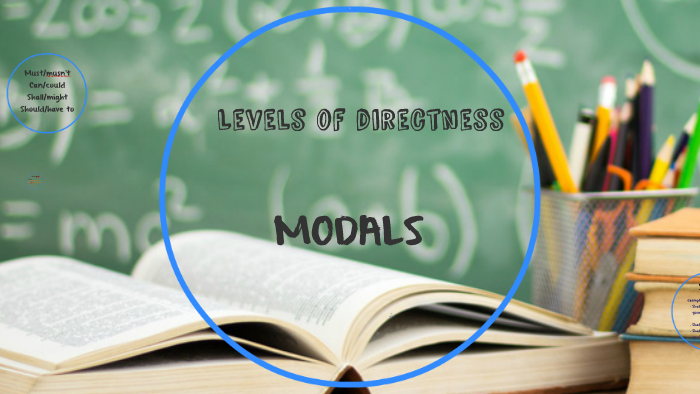 Levels of directness by gabriela rodriguez on Prezi