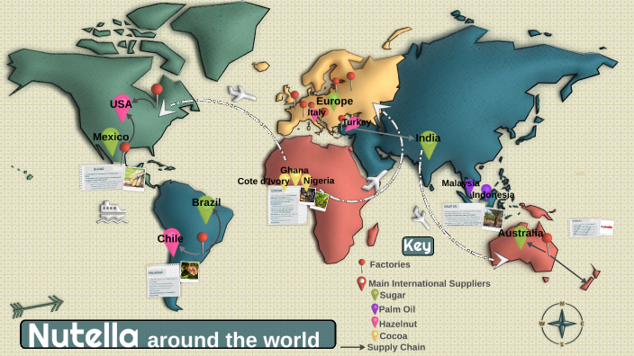 Nutella Presentation by Emily Davis on Prezi