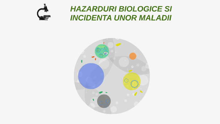 HAZARDURI BIOLOGICE SI INCIDENTA UNOR MALADII by Trandaf Adriana on Prezi