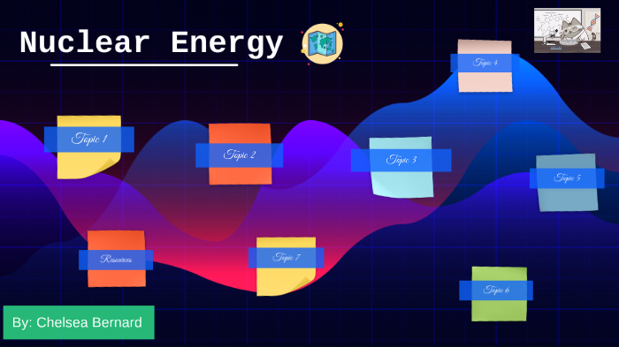 Nuclear Energy Transformation by Chelsea Bernard on Prezi