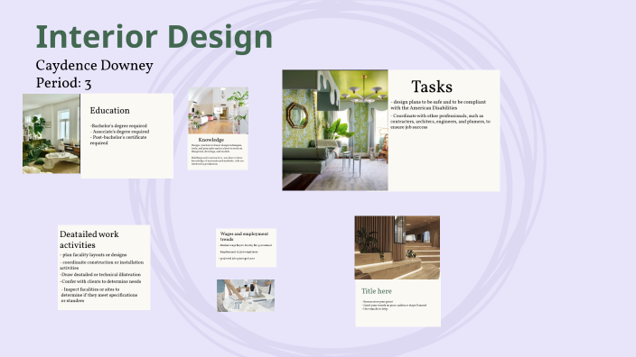 interior design by Caydence Downey on Prezi