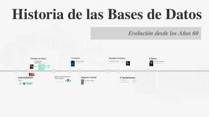 Historia de las Bases de Datos by Joseph Angarita on Prezi