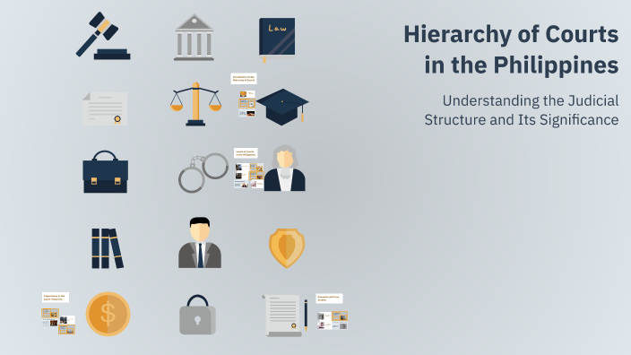 Hierarchy of Courts in the Philippines by Christine Balgos on Prezi