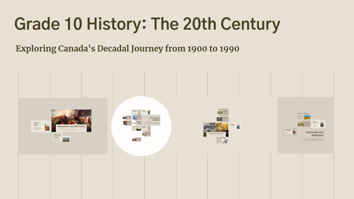 Grade 10 History: The 20th Century by Zachary Hutchings on Prezi