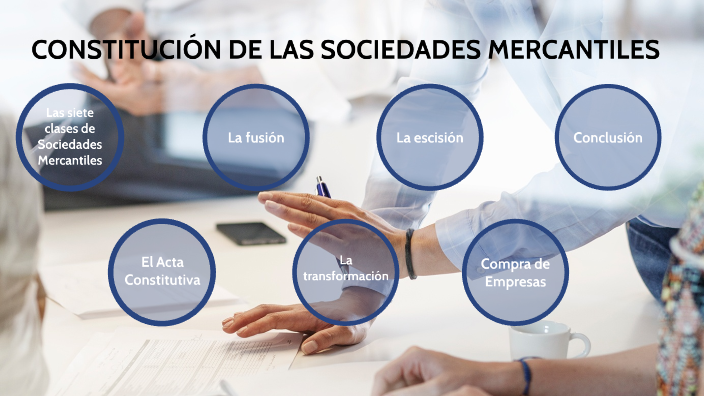 CONSTITUCIÓN DE LAS SOCIEDADES MERCANTILES by Jorge Luis Roque Pérez on Prezi