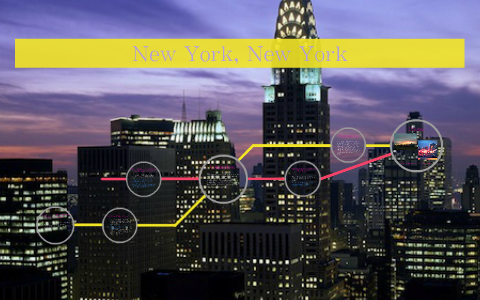 Freshman Seminar "New York" by Concetta Rinaldi on Prezi