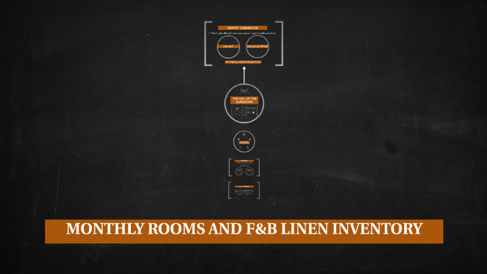 MONTHLY ROOMS AND F&B LINEN INVENTORY by Juan Mercado on Prezi