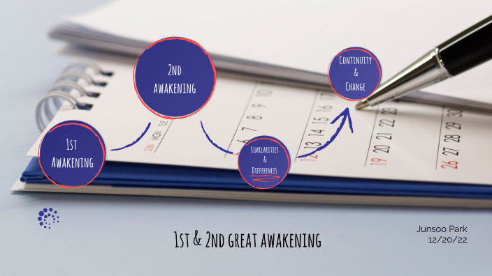 1st Great Awakening vs. 2nd Great Awakening by Junsoo Park on Prezi