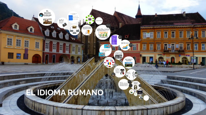 El Idioma Rumano By Mary Torres Garcia On Prezi