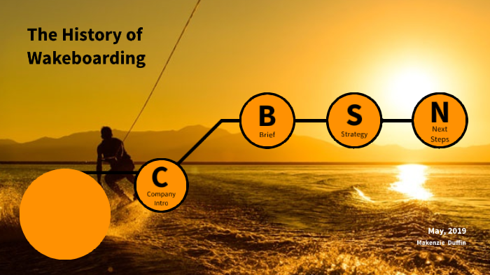 The History of Wakeboarding by Makenzie Duffin on Prezi