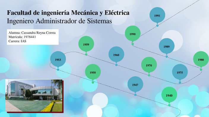 Ingeniero Administrador de Sistemas by cassandra reyna correa on Prezi