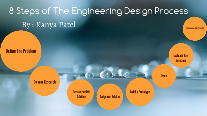 8 steps of Engineer Design Process by Kanya Patel on Prezi