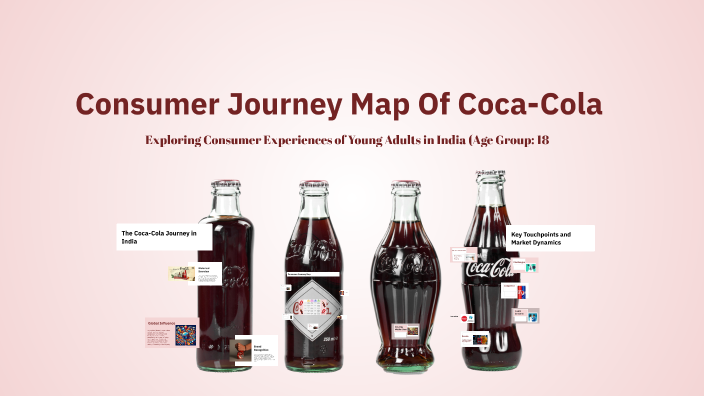 Consumer Journey Map Of Coca-Cola by anuj sharma on Prezi