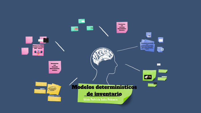 Modelos determinísticos de inventario by Silvia Patricia Sales Palencia ...
