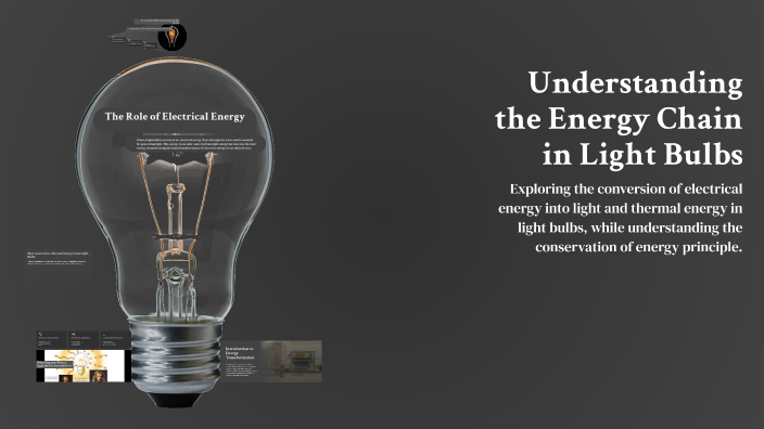 Understanding the Energy Chain in Light Bulbs by mr.hamada fahmy for ...
