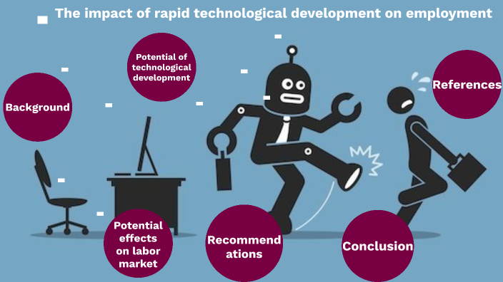 The impact of rapid technological development on employment by Md ...