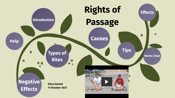 Adolescence- Rites of Passage by Kiara Goulet on Prezi