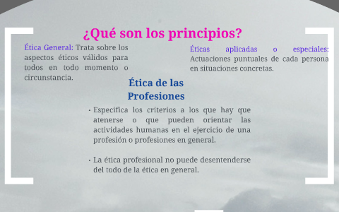 ¿que son los principios? by ROBOCREATOR ITESM on Prezi