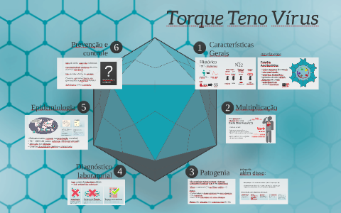 Torque teno vírus by Rodrigo Barreiro on Prezi