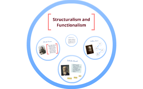Structuralism and Functionalism by Alison Friesen on Prezi