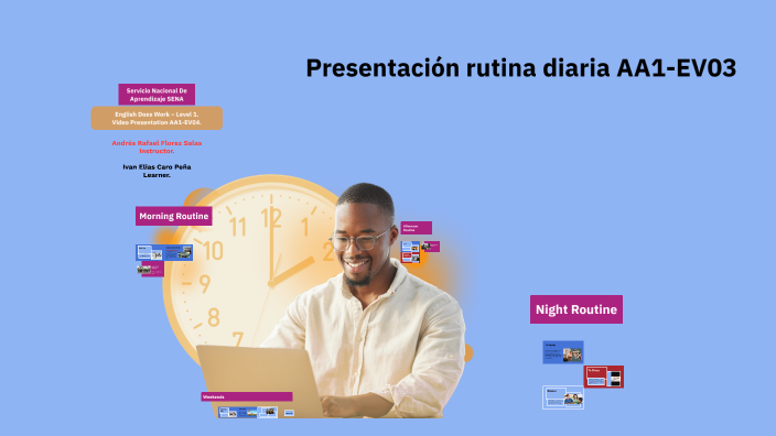 Presentación rutina diaria AA1-EV03 by Ivan Caro on Prezi