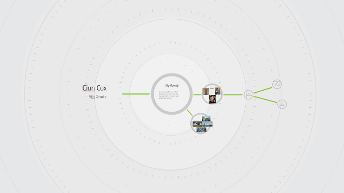 Cian Cox Slide Show by cian cox on Prezi