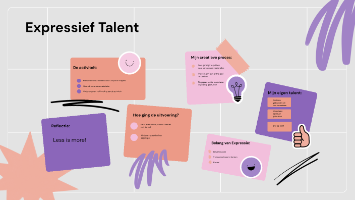 Examen Expressief talent by Lianne Pijnenburg on Prezi