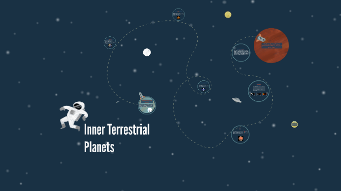 Inner Terrestrial Planets by Georgia B on Prezi