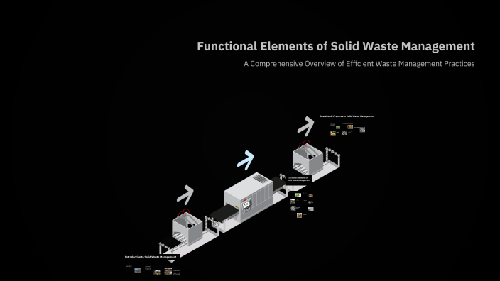 Functional Elements of Solid Waste Management by A Vinay Kalyan Reddy on Prezi