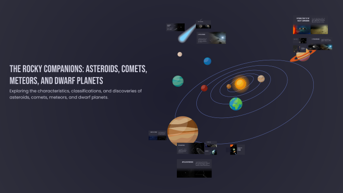 The Rocky Companions: Asteroids, Comets, Meteors, and Dwarf Planets by ...