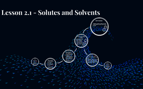 Lesson 2.1 - Solutes and Solvents by Tracey Brockest on Prezi